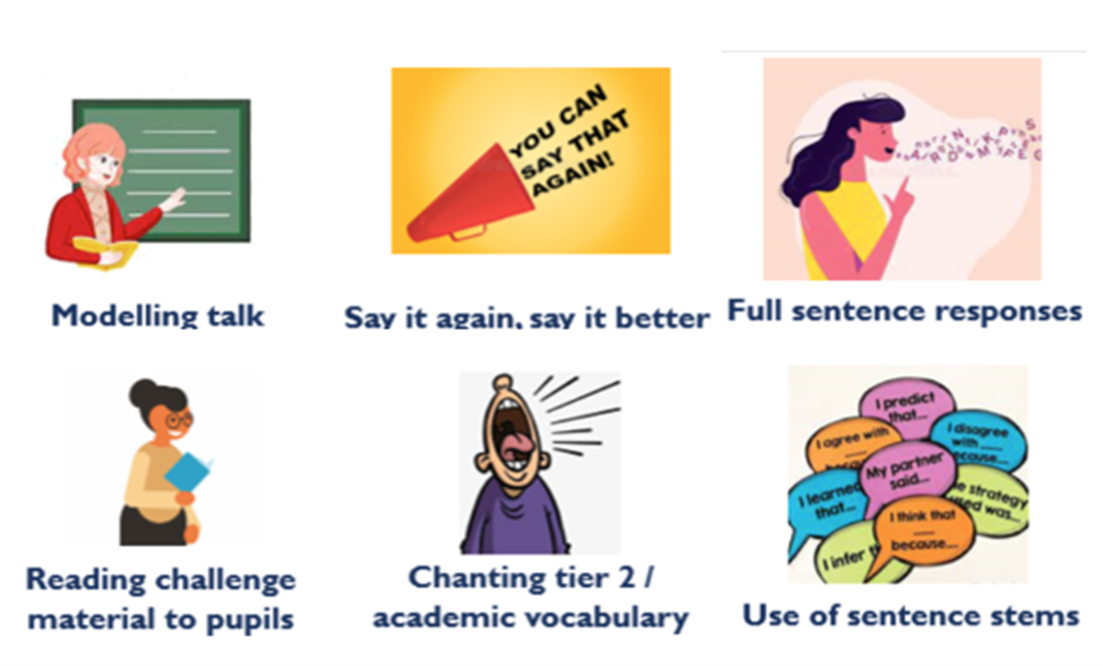 Oracy – an integral part of any classroom – Engteacherabroad